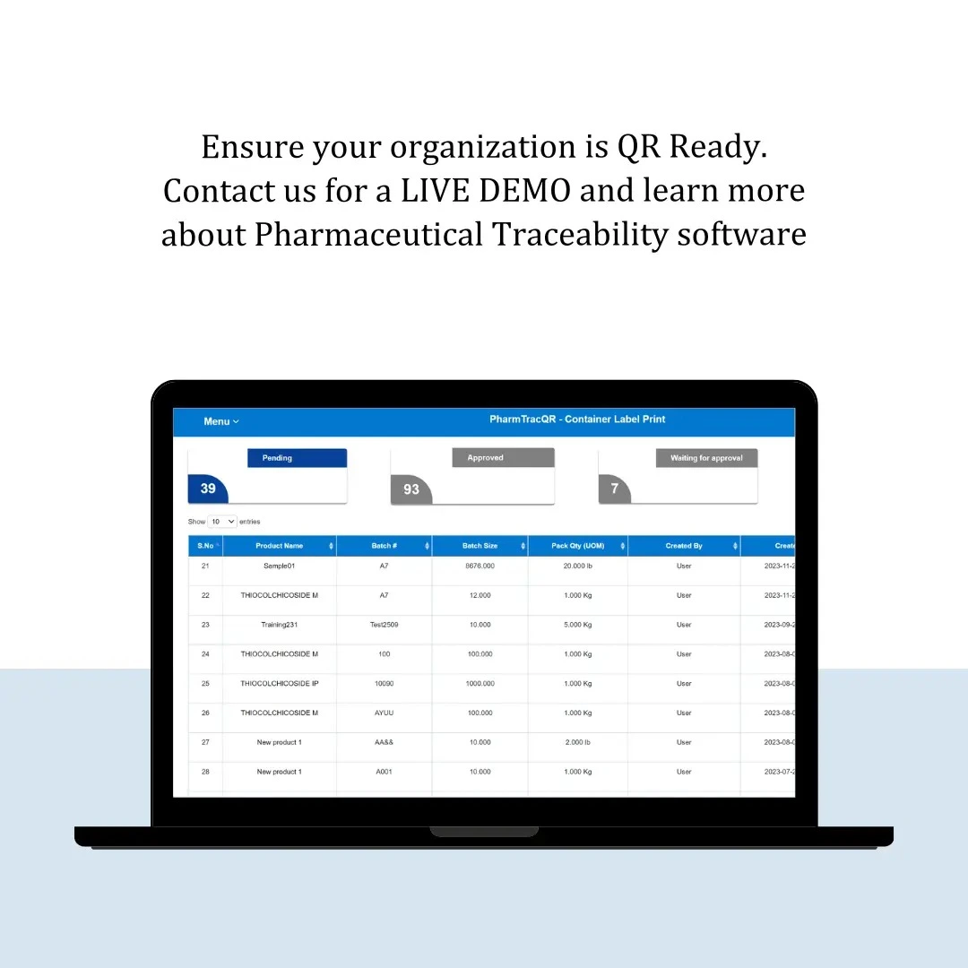 QR Code for Pharma API Manufacturers in India| Codentrix